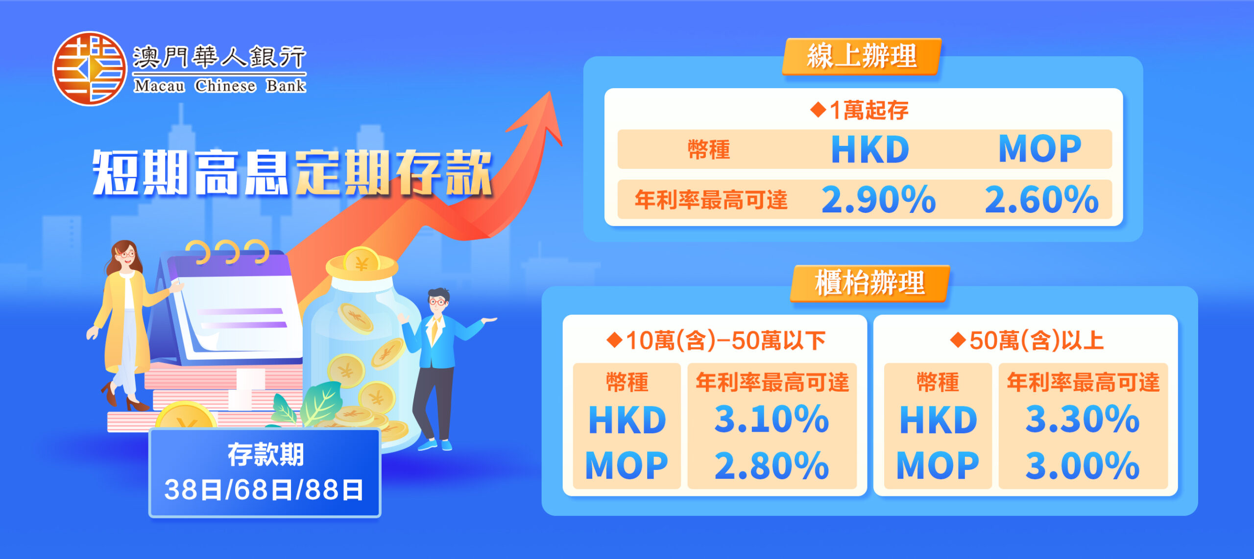 定期存款產品 – 澳門華人銀行